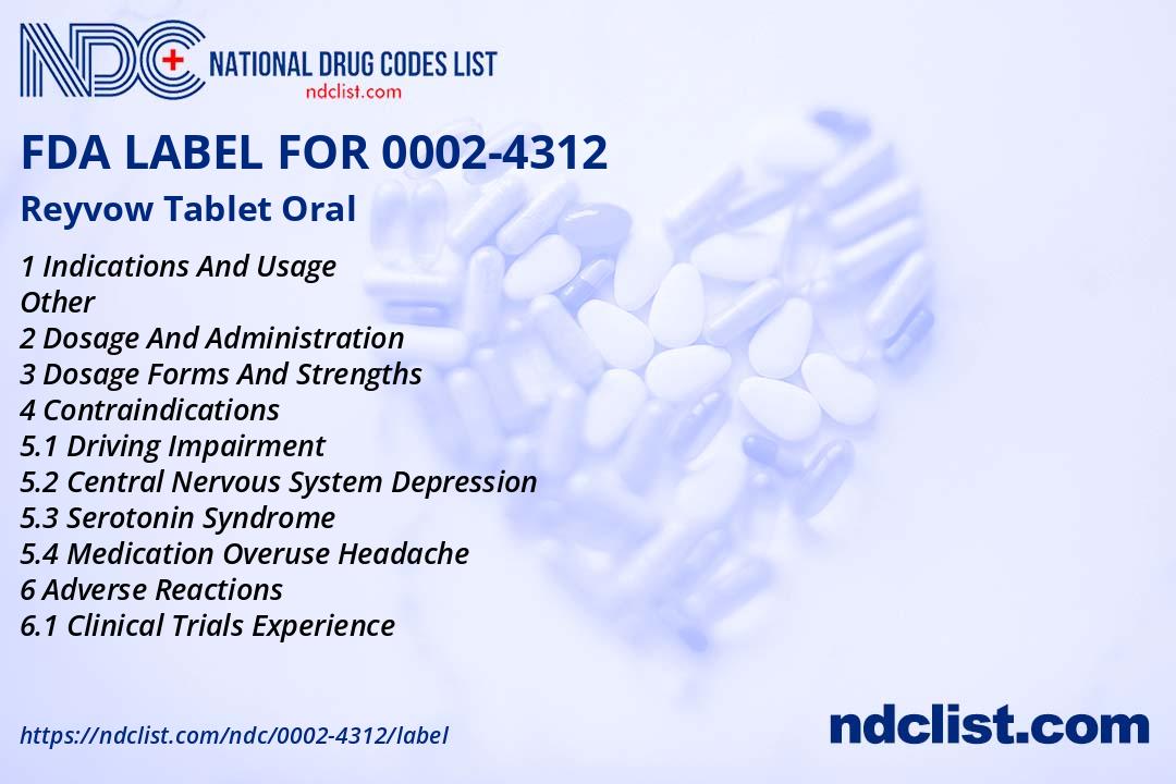 FDA Label for Reyvow Tablet Oral - Indications, Usage & Precautions