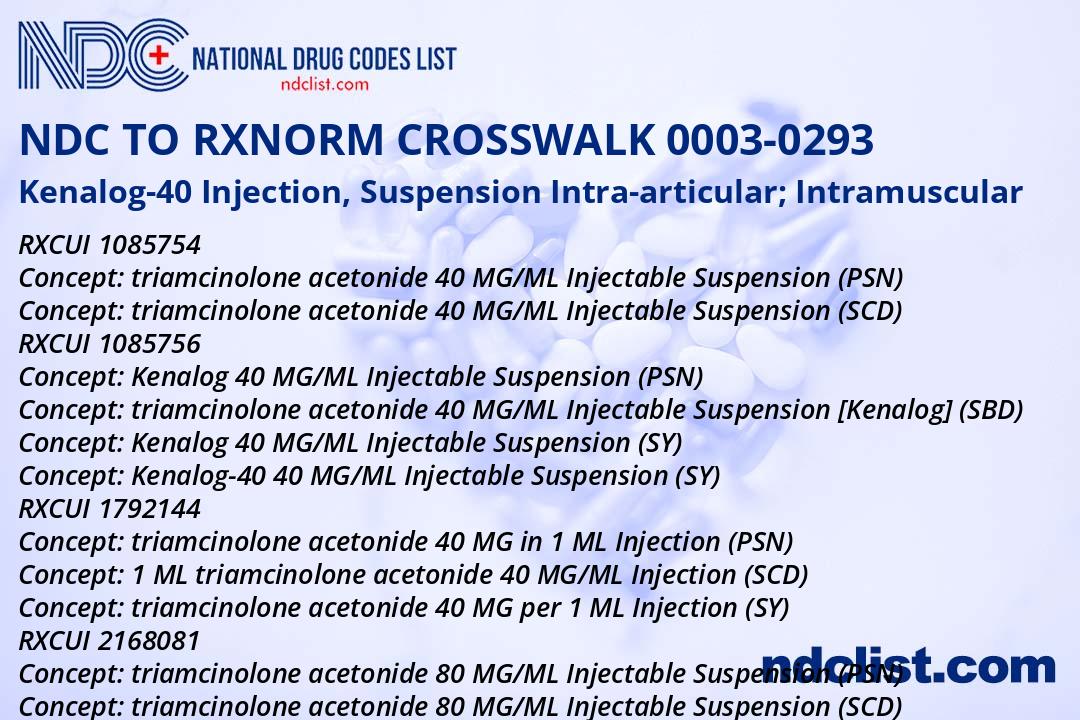RxNorm Crosswalk 0003-0293 Kenalog-40 Injection, Suspension Intra ...