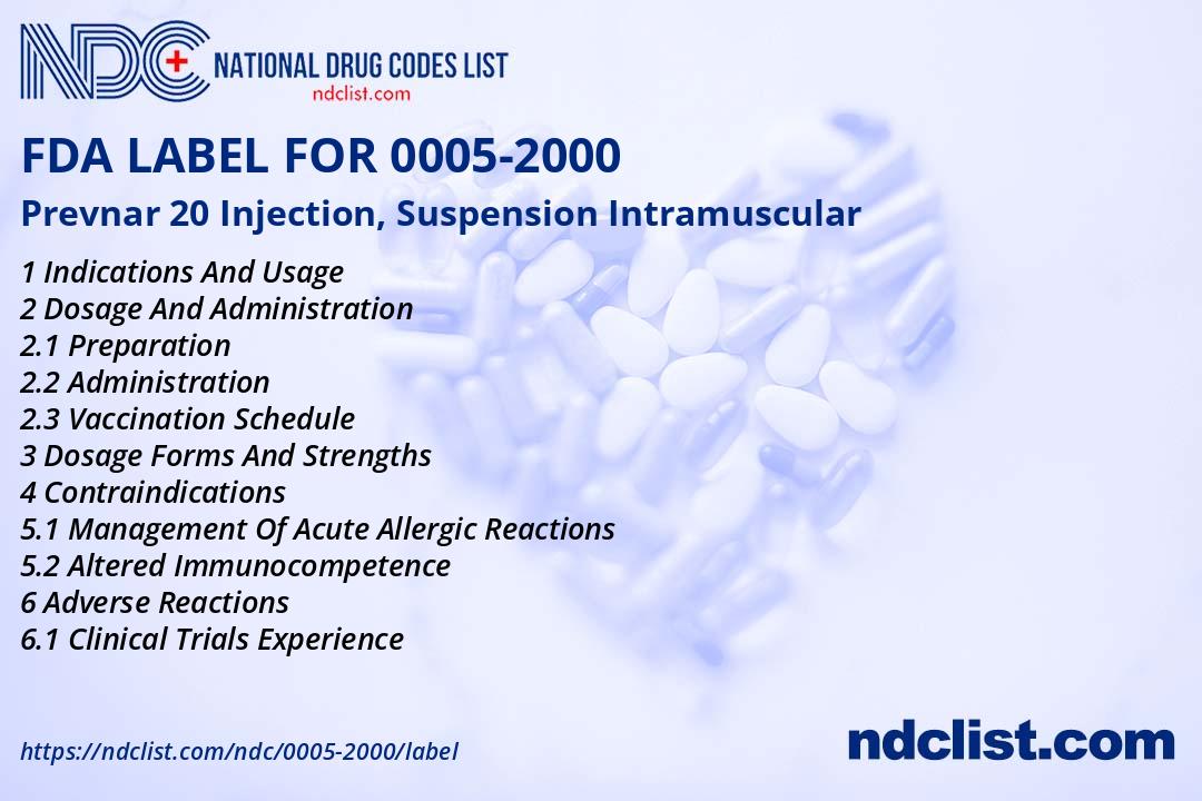 Prevnar 20 Injection, Suspension FDA Label - NDC 0005-2000