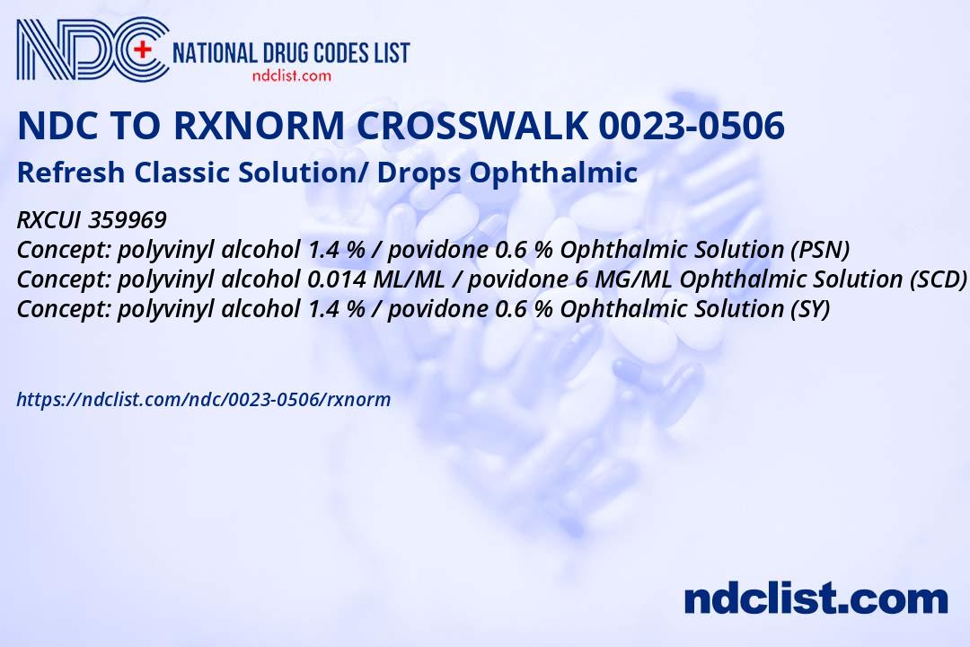 RxNorm Crosswalk 0023-0506 Refresh Classic Solution/ Drops Ophthalmic