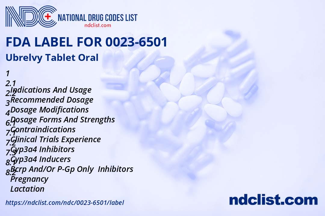 FDA Label for Ubrelvy Tablet Oral - Indications, Usage & Precautions