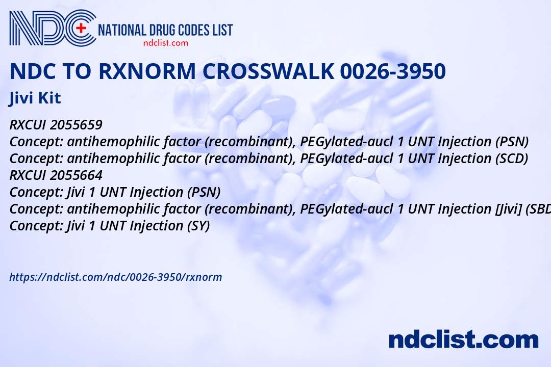 NDC RxNorm Crosswalk 0026-3950 Jivi Kit