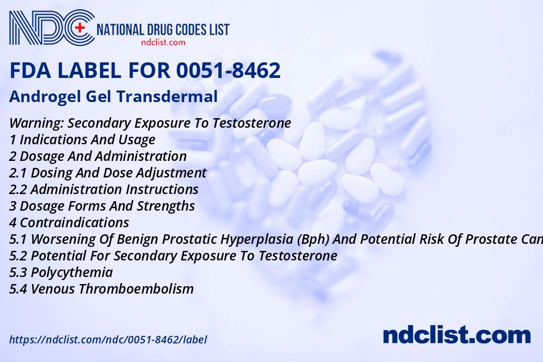 FDA Label for Androgel - Indications, Usage & Precautions