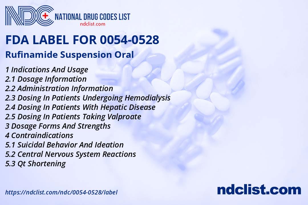 FDA Label for Rufinamide Suspension Oral - Indications, Usage & Precautions