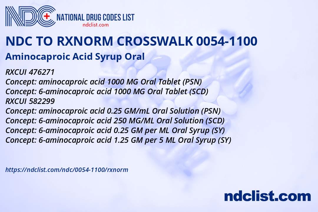 NDC RxNorm Crosswalk 0054-1100 Aminocaproic Acid Syrup Oral