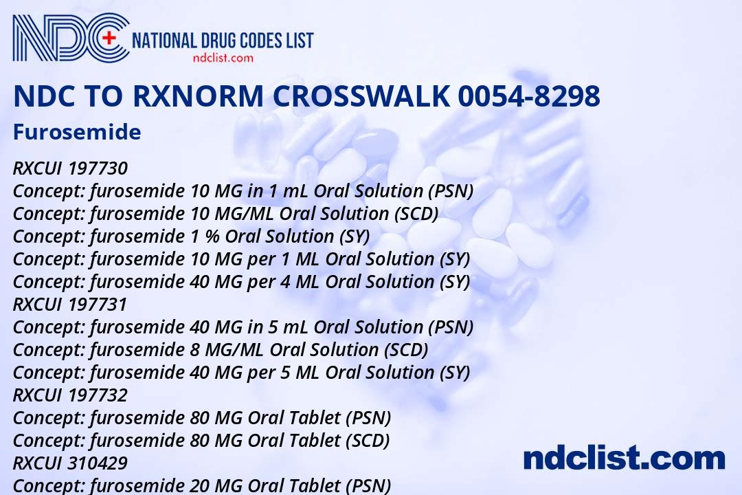 NDC RxNorm Crosswalk 0054-8298 Furosemide