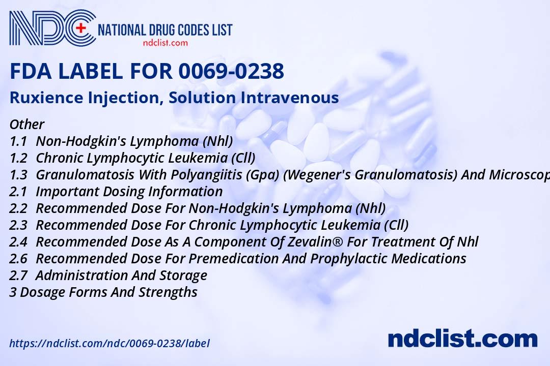 FDA Label for Ruxience Injection, Solution Intravenous - Indications ...