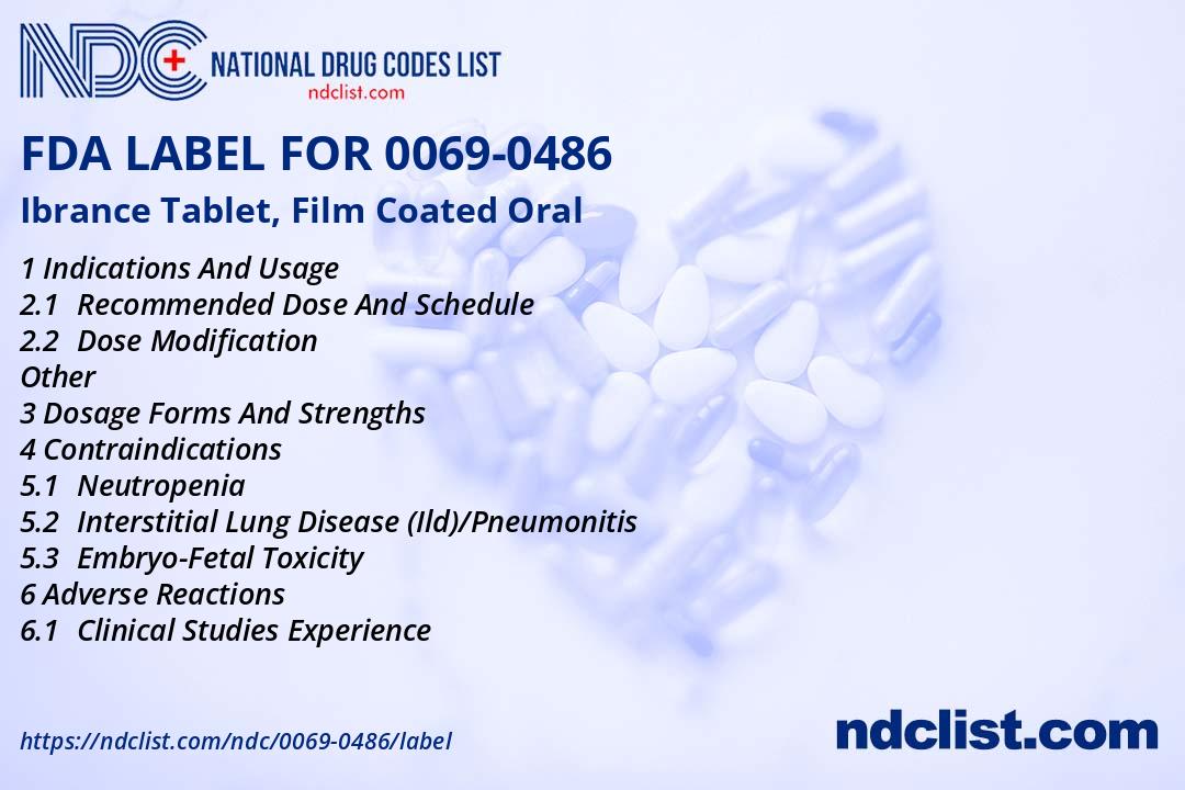 FDA Label for Ibrance Tablet, Film Coated Oral - Indications, Usage ...