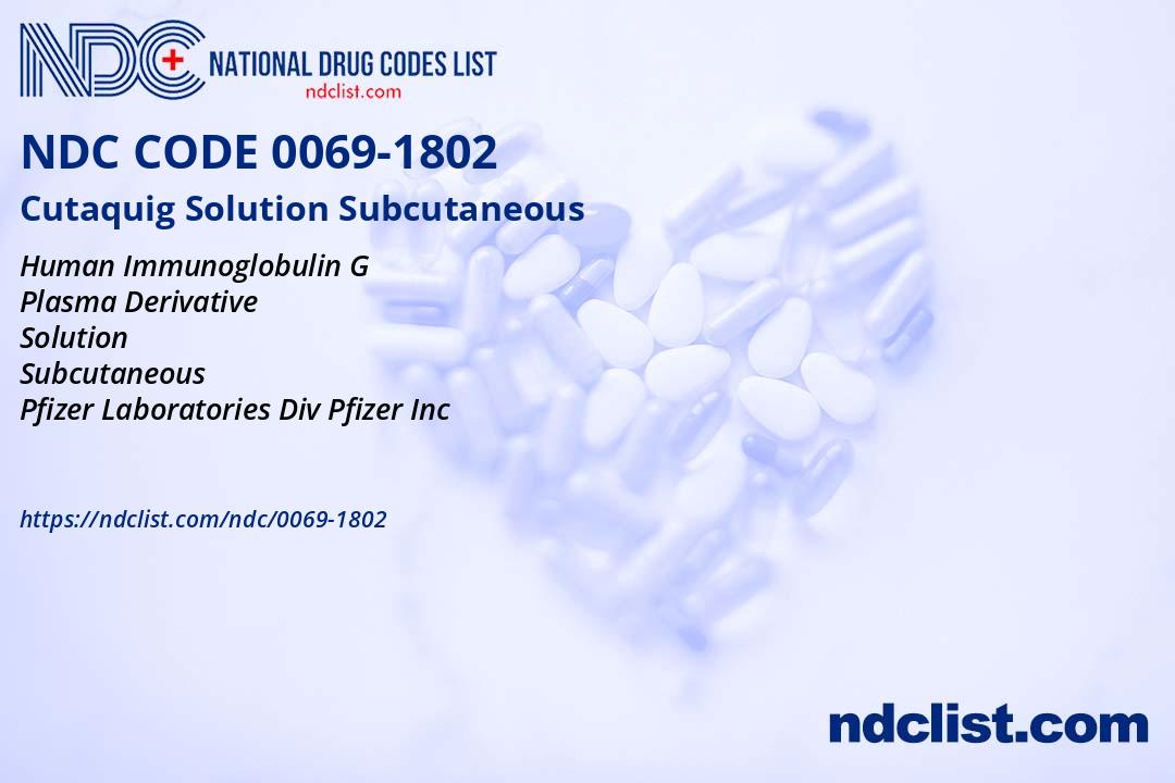 NDC 0069-1802 Cutaquig Solution Subcutaneous