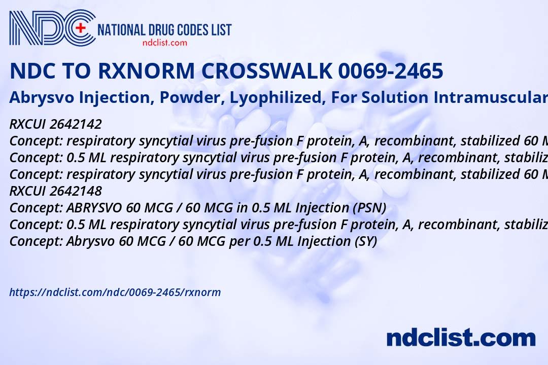 RxNorm Crosswalk 0069-2465 Abrysvo Injection, Powder, Lyophilized, For ...