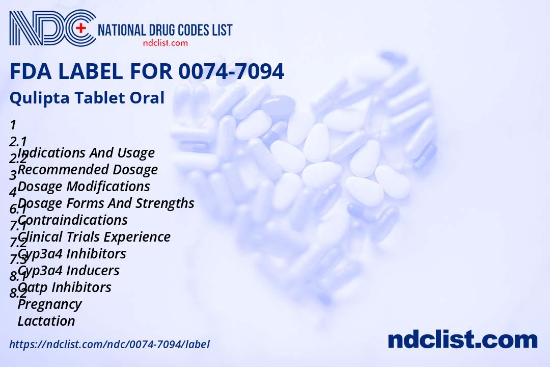 FDA Label for Qulipta Tablet Oral - Indications, Usage & Precautions