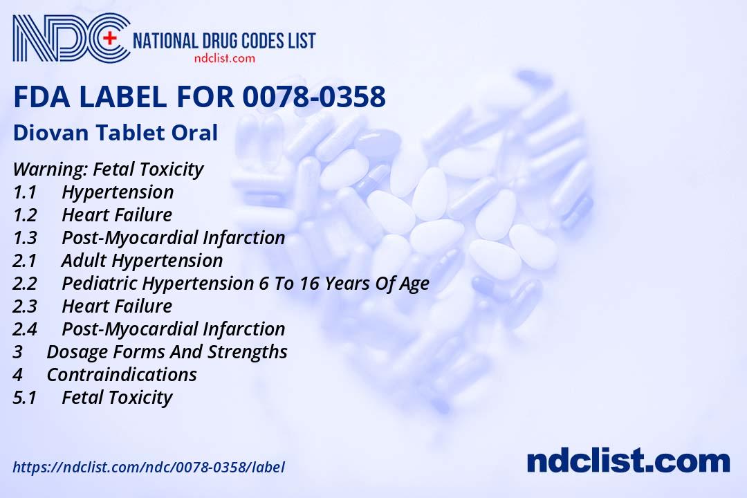 FDA Label for Diovan Tablet Oral - Indications, Usage & Precautions