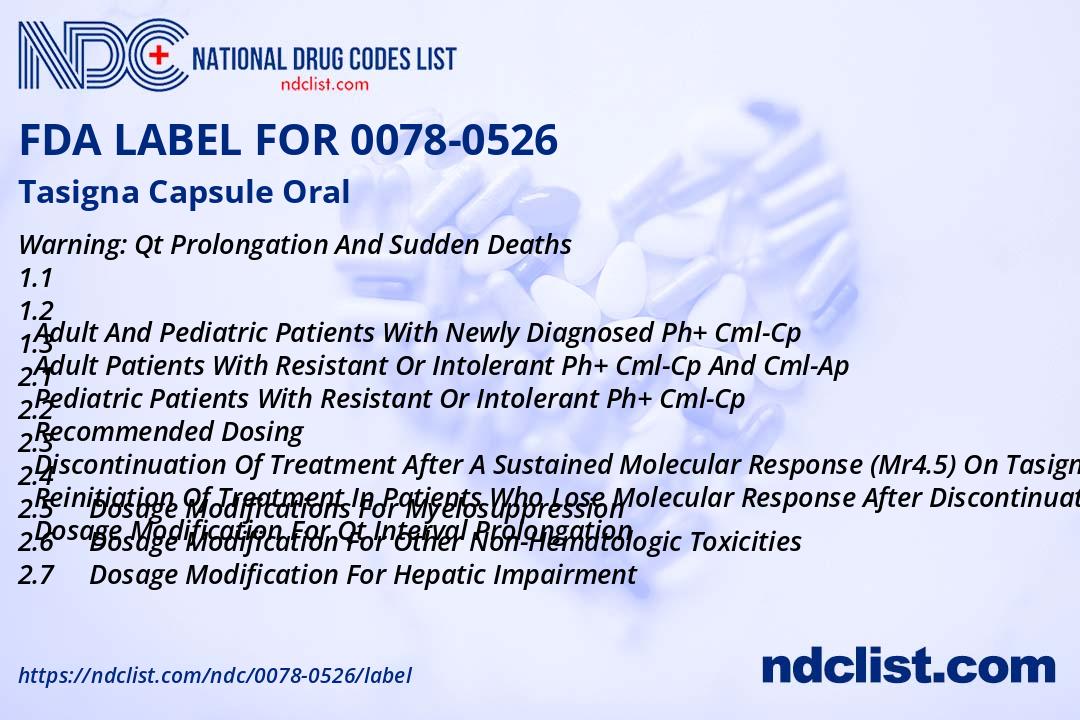 FDA Label for Tasigna Capsule Oral - Indications, Usage & Precautions