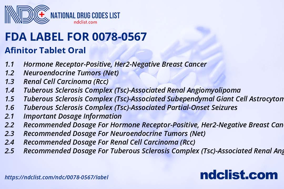 FDA Label for Afinitor Tablet Oral - Indications, Usage & Precautions