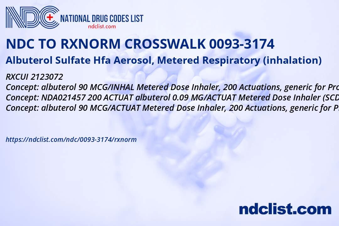NDC RxNorm Crosswalk 0093-3174 Albuterol Sulfate Hfa Aerosol, Metered ...