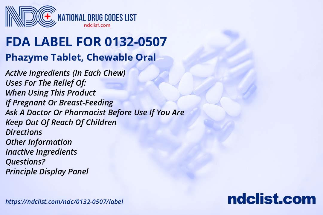 FDA Label for Phazyme Tablet, Chewable Oral - Indications, Usage ...