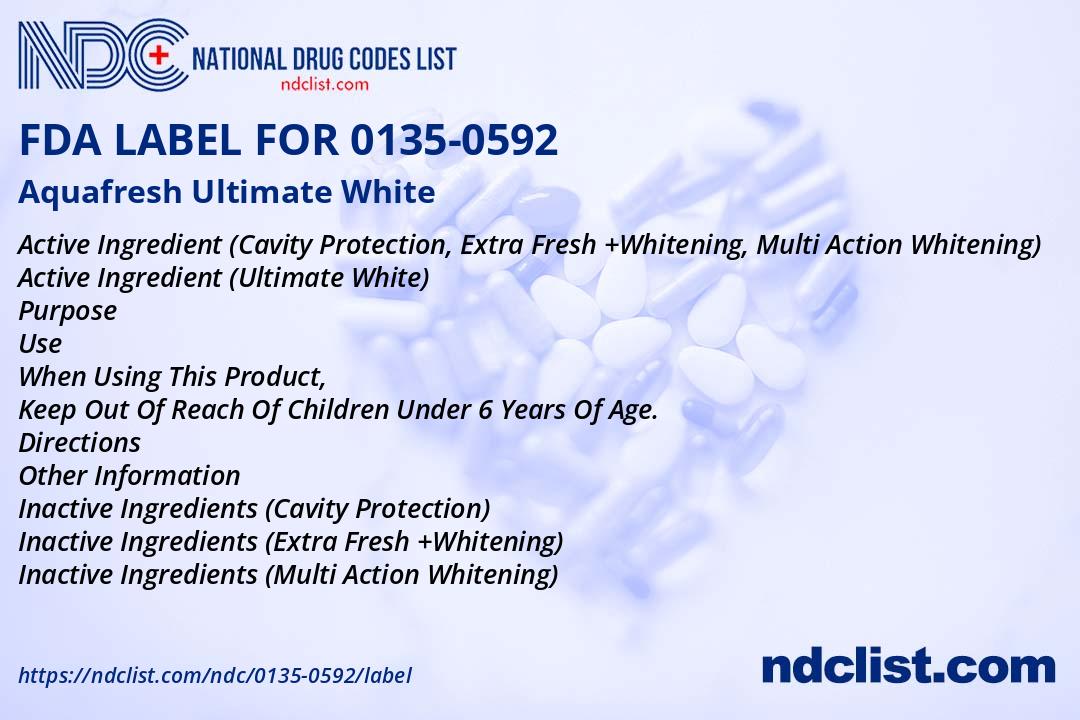 FDA Label for Aquafresh Ultimate White - Indications, Usage & Precautions