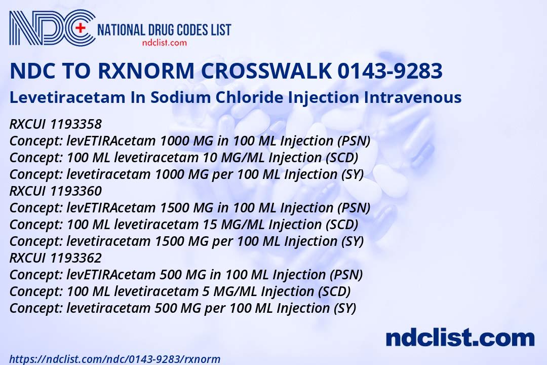 NDC RxNorm Crosswalk 0143-9283 Levetiracetam In Sodium Chloride Injection Intravenous