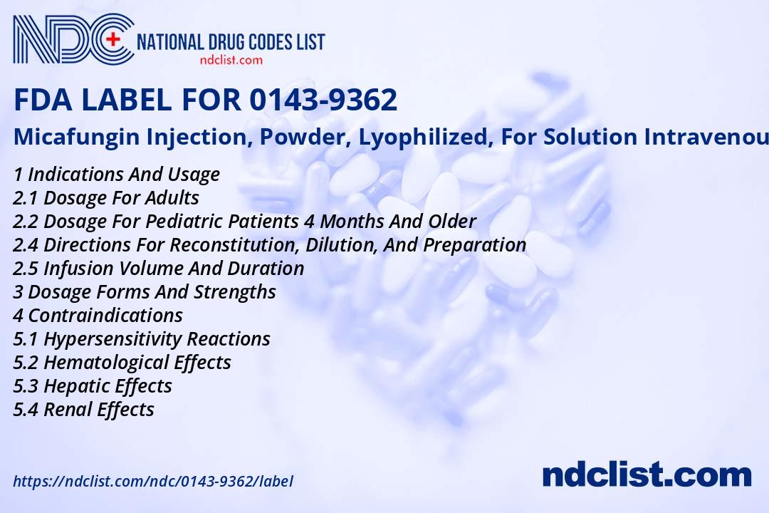 FDA Label for Micafungin Injection, Powder, Lyophilized, For Solution ...