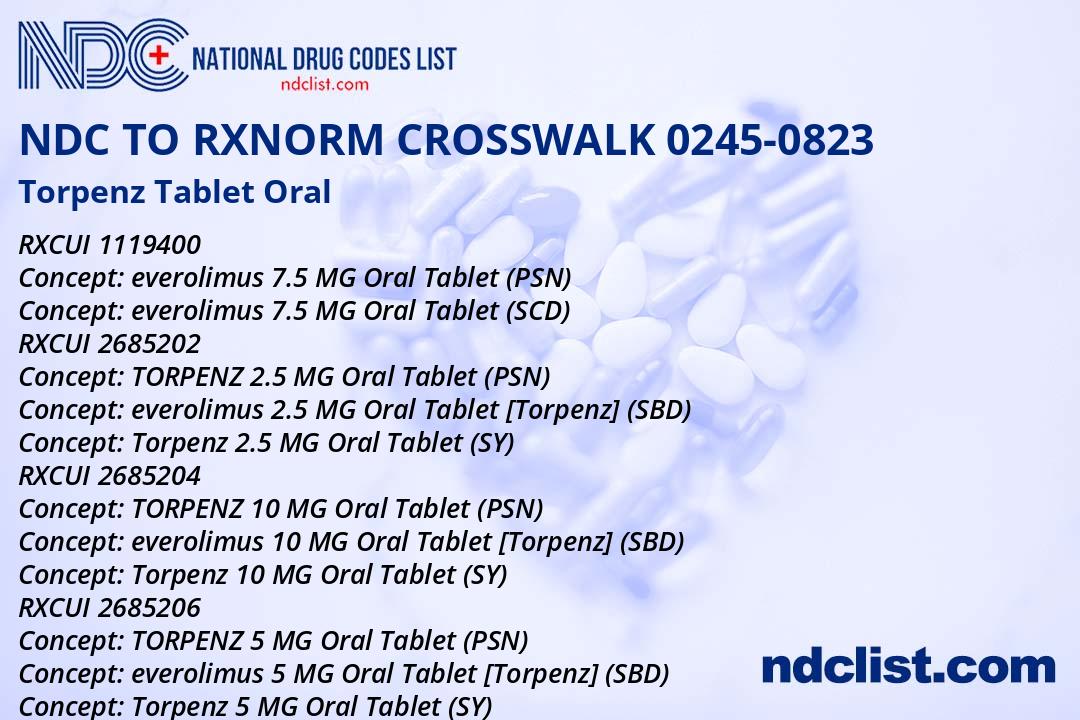 NDC RxNorm Crosswalk 0245-0823 Torpenz Tablet Oral