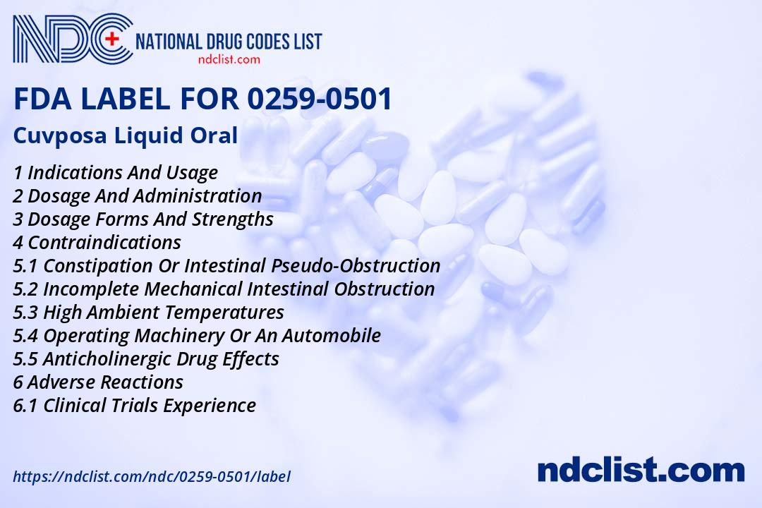 FDA Label for Cuvposa Liquid Oral - Indications, Usage & Precautions