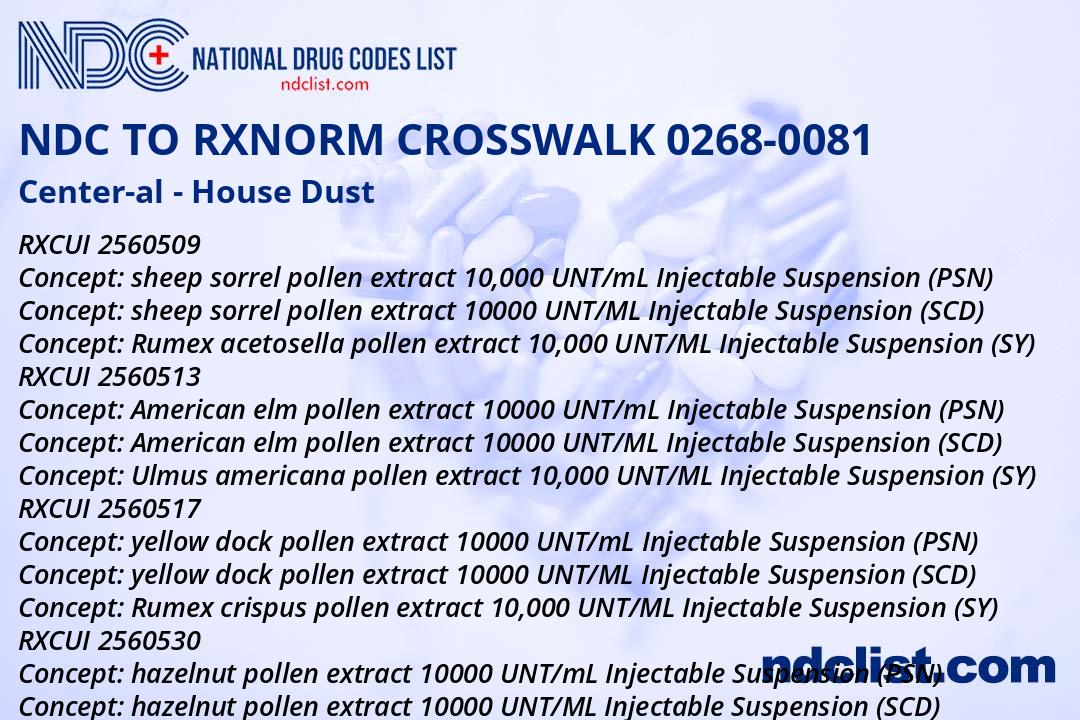 NDC RxNorm Crosswalk 0268-0081 Center-al - House Dust
