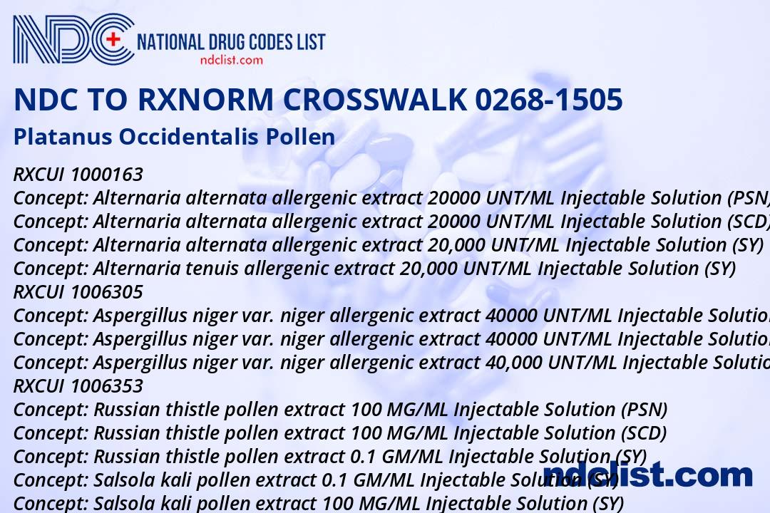 NDC RxNorm Crosswalk 0268-1505 Platanus Occidentalis Pollen
