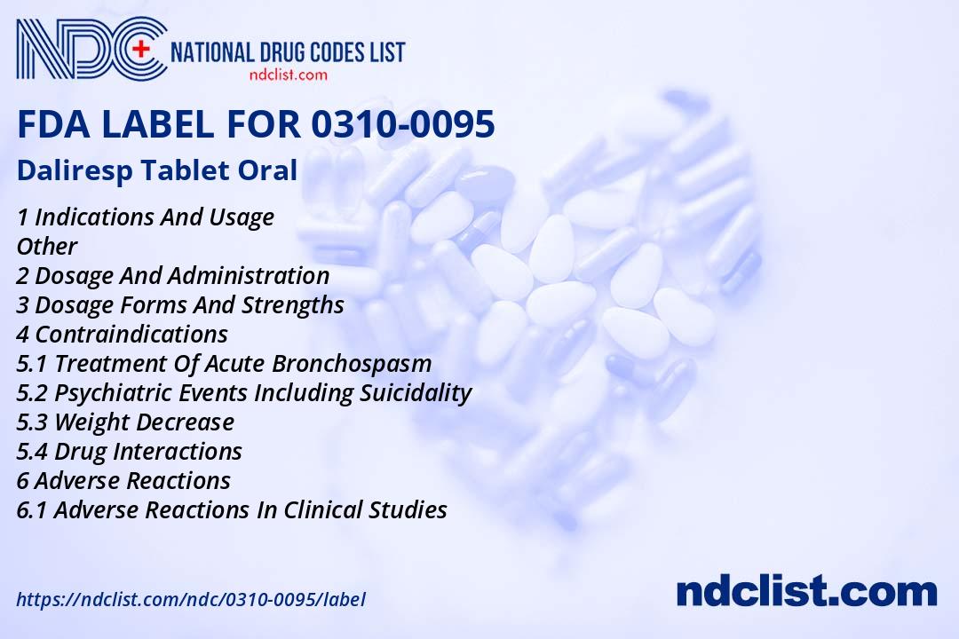 FDA Label for Daliresp Tablet Oral - Indications, Usage & Precautions