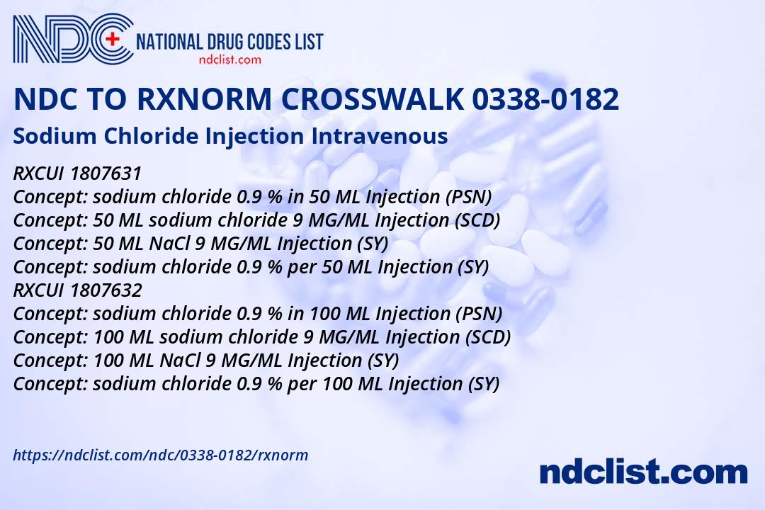 NDC RxNorm Crosswalk 0338-0182 Sodium Chloride Injection Intravenous