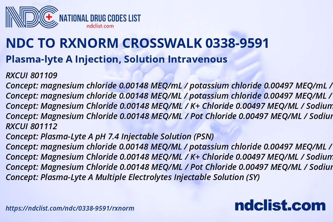 Plasma-lyte A- RxNorm Crosswalk NDC0338-9591