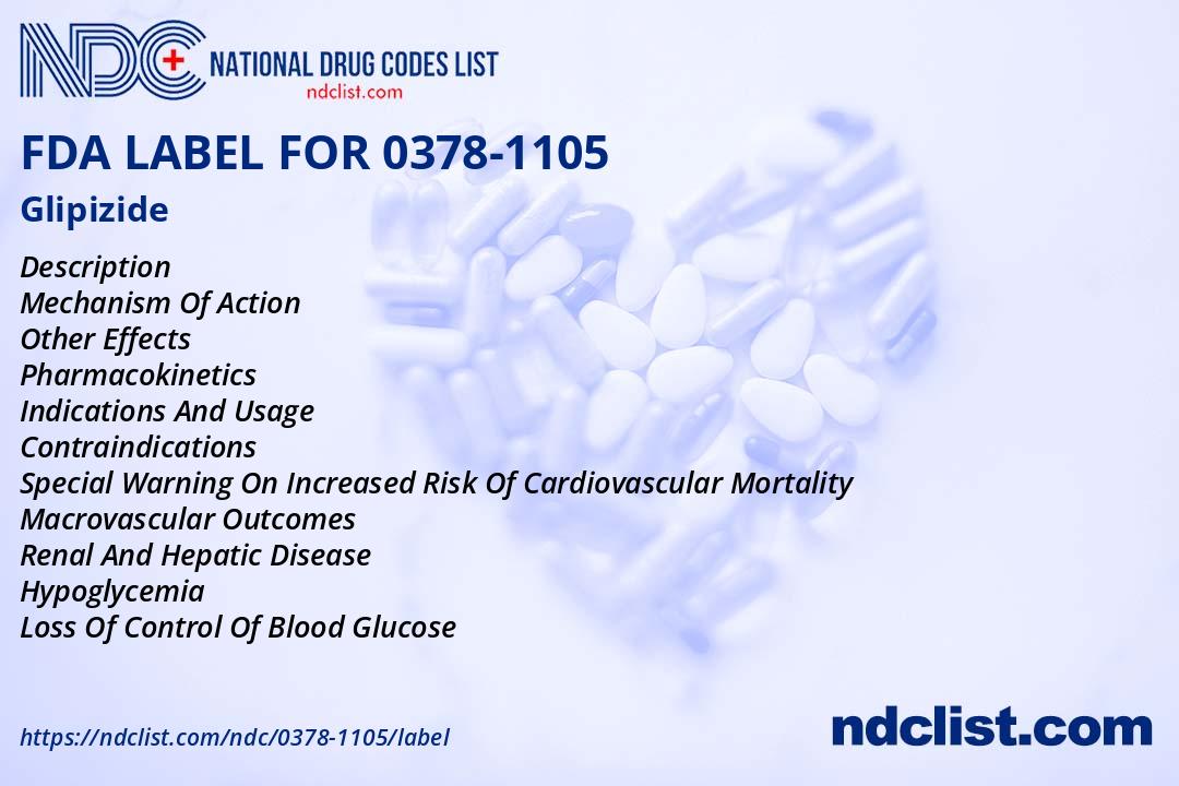 FDA Label for Glipizide - Indications, Usage & Precautions