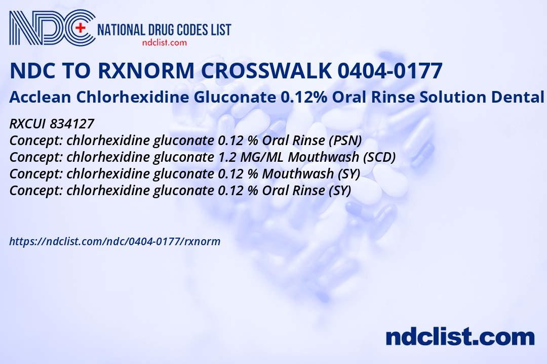 NDC RxNorm Crosswalk 0404-0177 Acclean Chlorhexidine Gluconate 0.12% ...