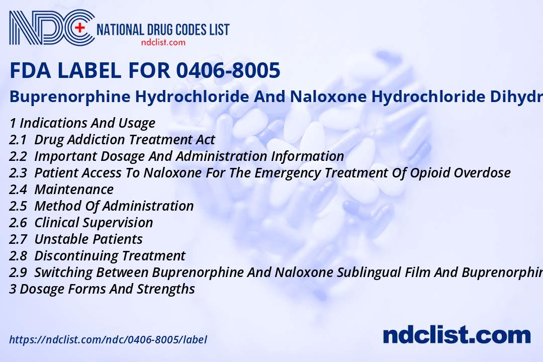 FDA Label for Buprenorphine Hydrochloride And Naloxone Hydrochloride ...