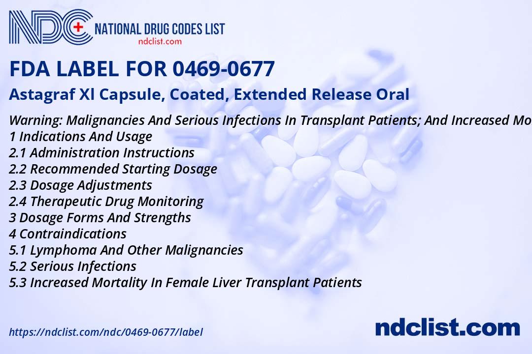 FDA Label for Astagraf Xl Capsule, Coated, Extended Release Oral ...