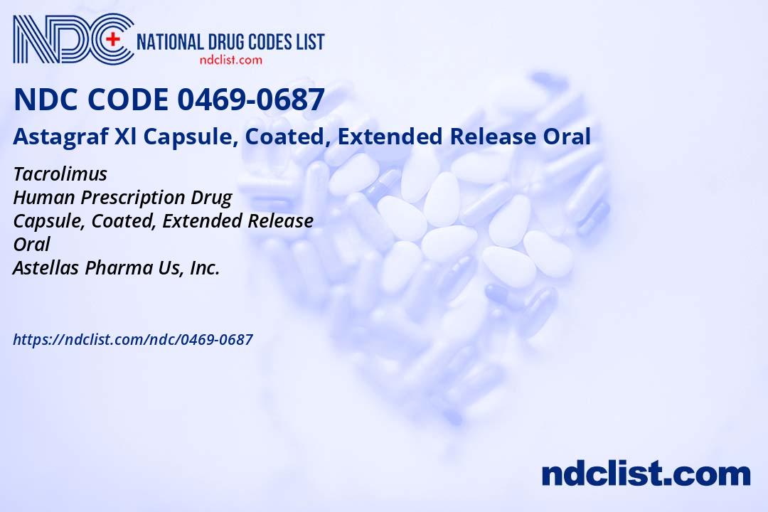 Astagraf Xl Capsule, Coated, Extended Release- NDC0469-0687
