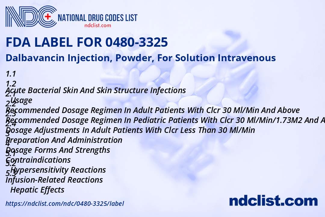 FDA Label for Dalbavancin Injection, Powder, For Solution Intravenous ...