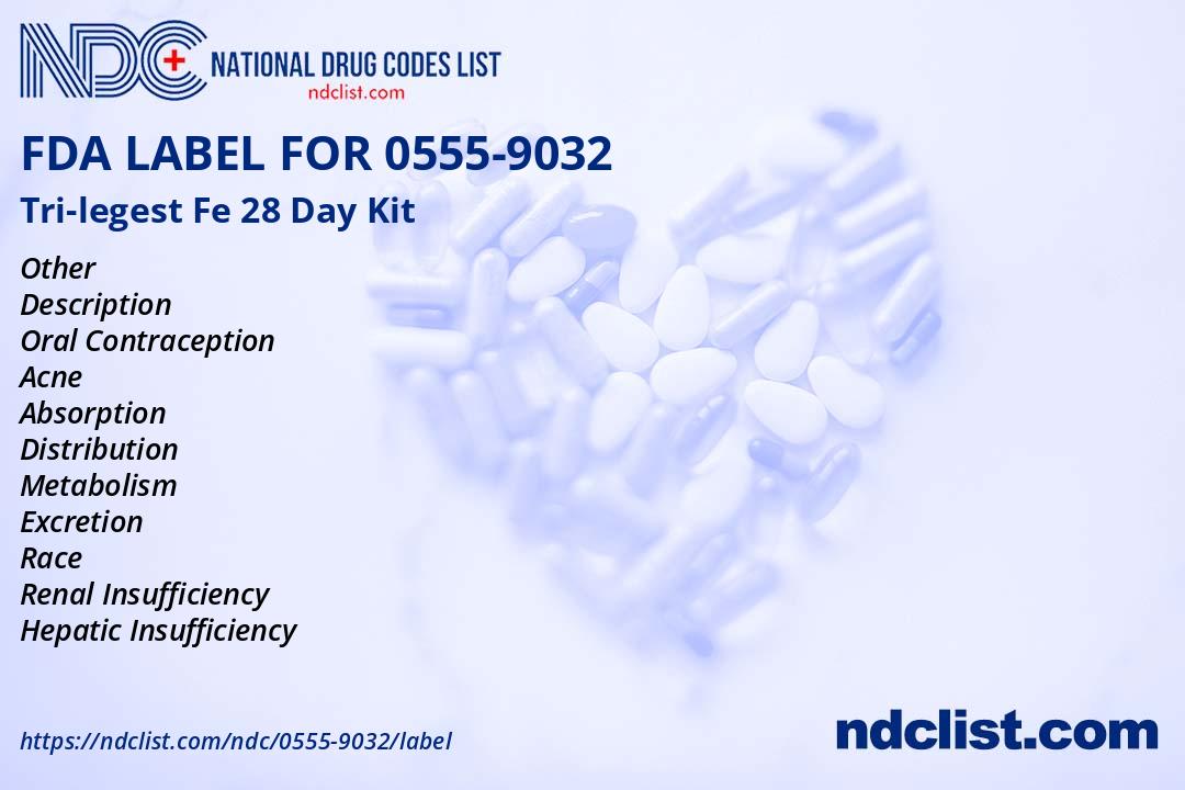 FDA Label for Tri-legest Fe 28 Day Kit - Indications, Usage & Precautions