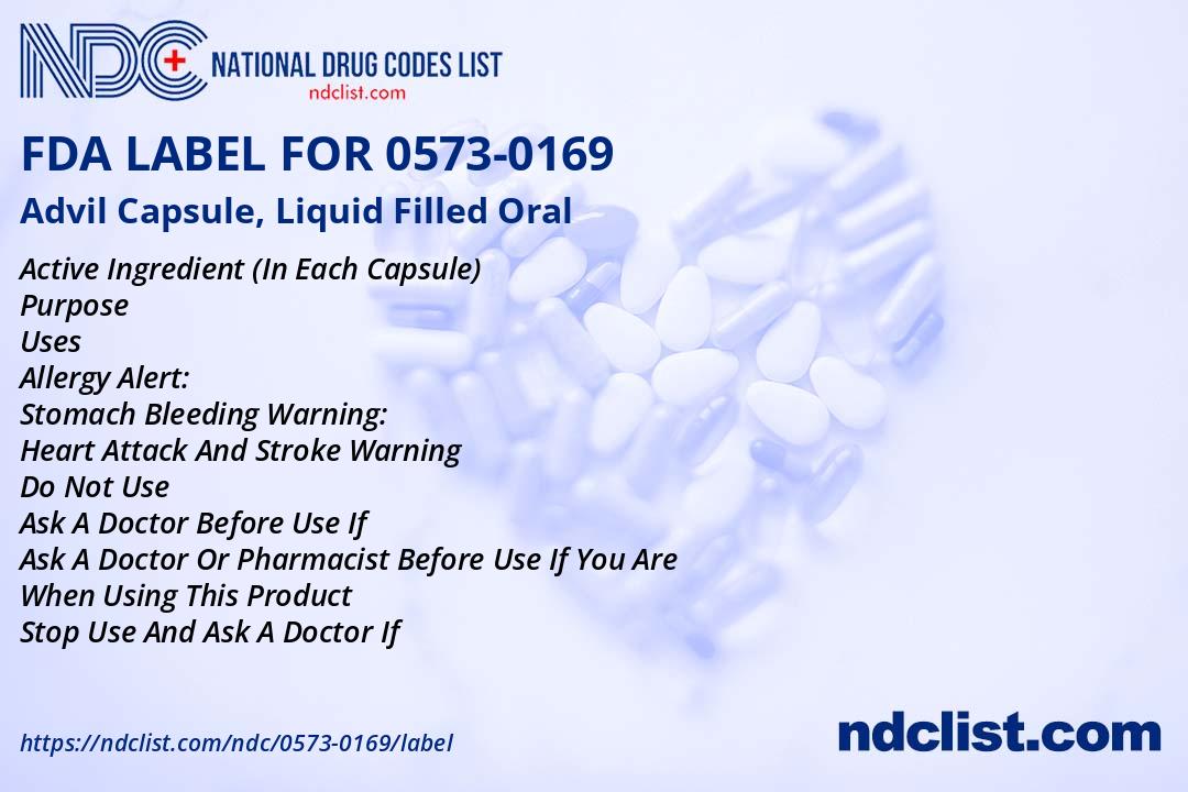 FDA Label for Advil Capsule, Liquid Filled Oral - Indications, Usage ...