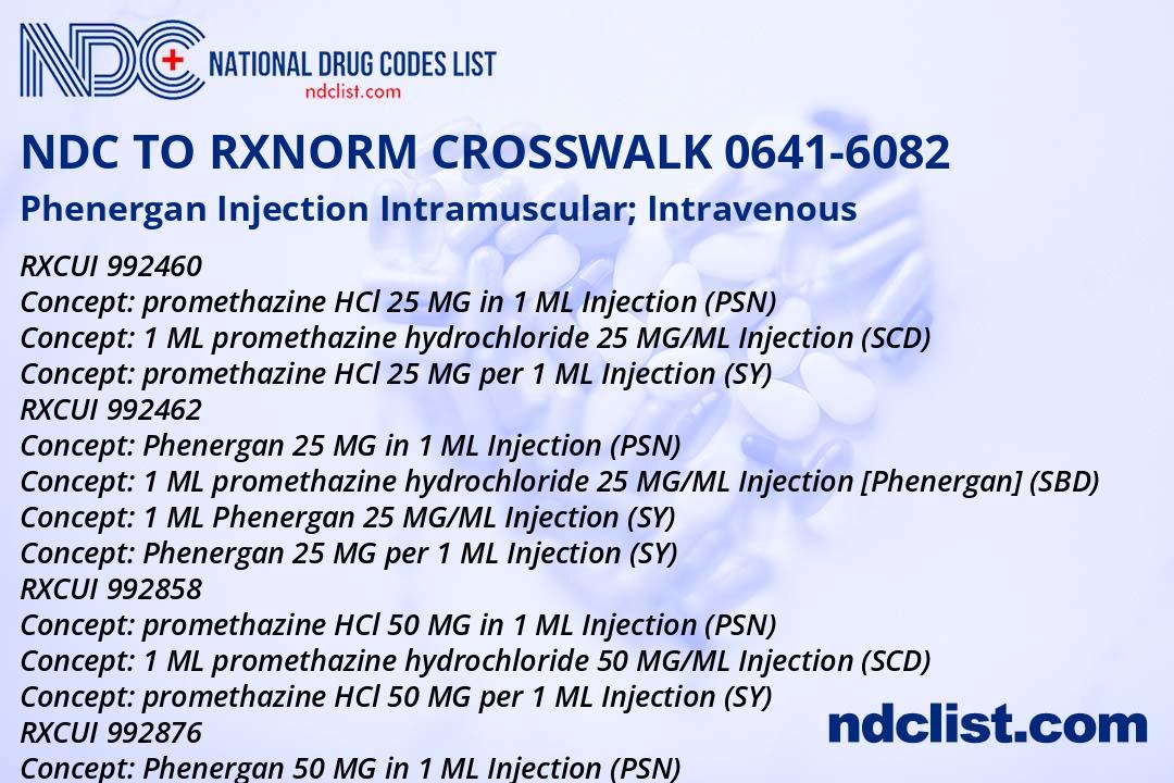 NDC RxNorm Crosswalk 0641-6082 Phenergan Injection Intramuscular ...