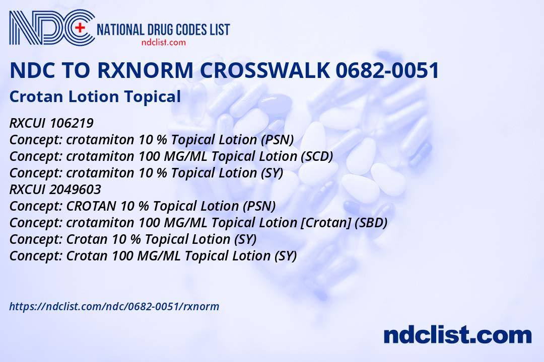 Crotan Lotion- RxNorm Crosswalk NDC0682-0051