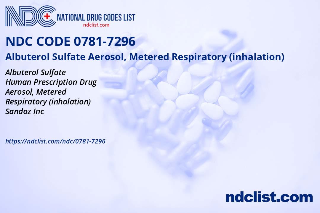 NDC 0781-7296 Albuterol Sulfate Aerosol, Metered Respiratory (inhalation)