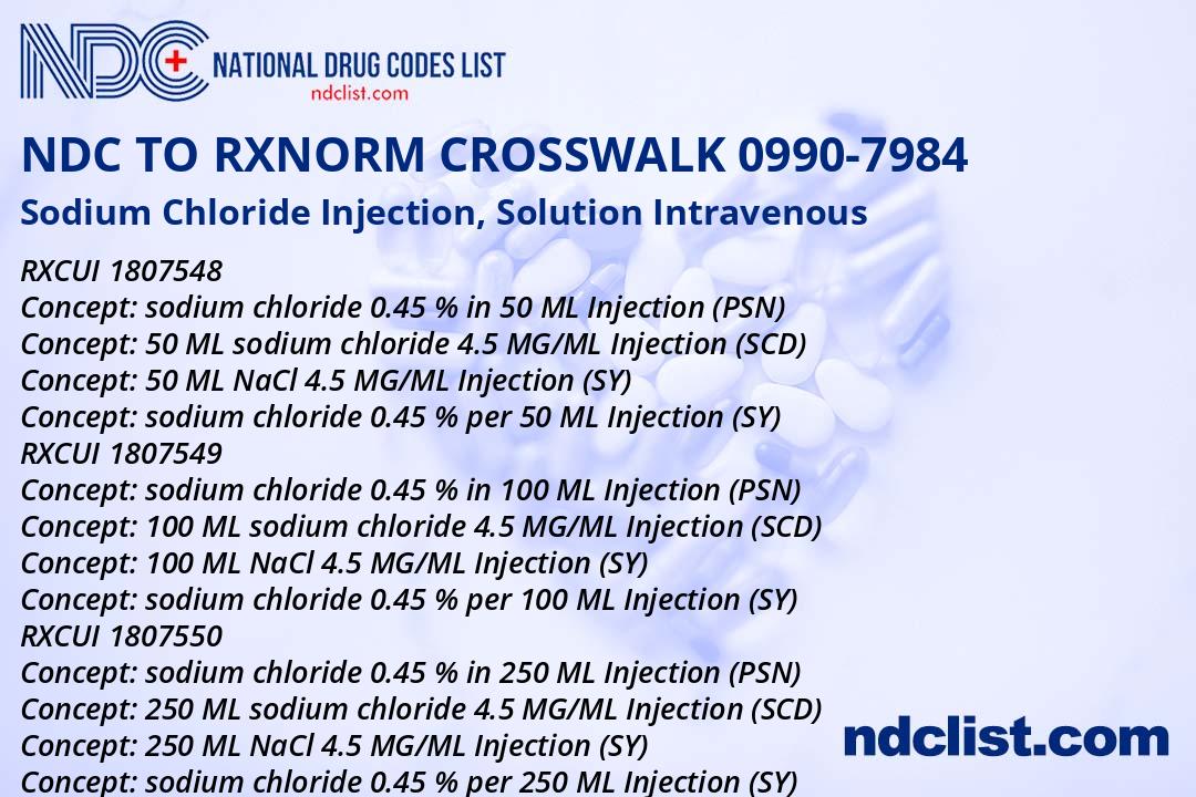 NDC RxNorm Crosswalk 0990-7984 Sodium Chloride Injection, Solution ...