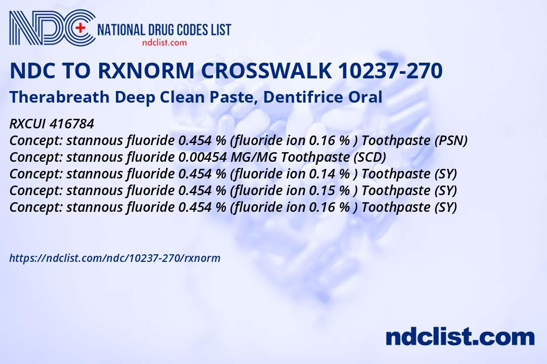 Therabreath Paste, Dentifrice- RxNorm Crosswalk NDC10237-270