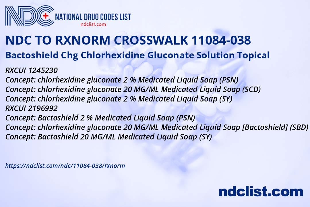 NDC RxNorm Crosswalk 11084-038 Bactoshield Chg Chlorhexidine Gluconate ...