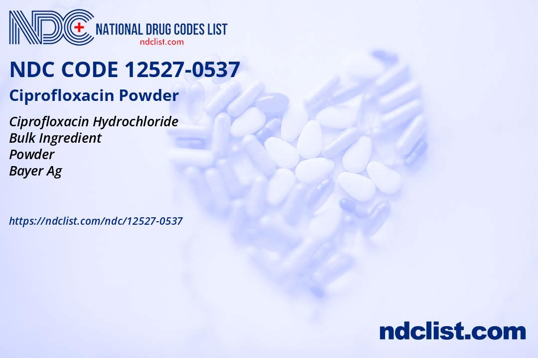 NDC 12527-0537 Ciprofloxacin Powder