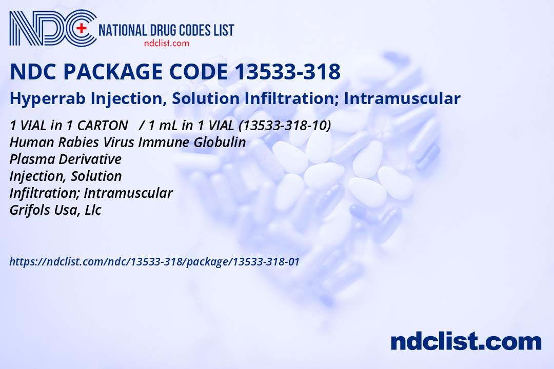 NDC Package 13533-318-01 Hyperrab Injection, Solution Infiltration ...