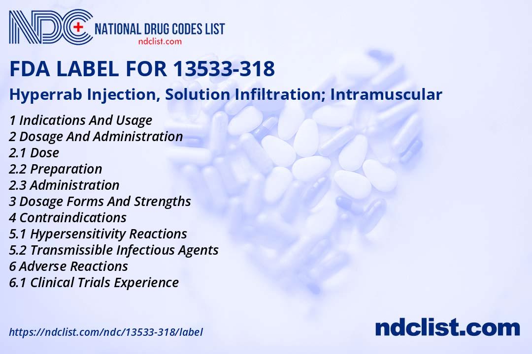 FDA Label for Hyperrab Injection, Solution Infiltration; Intramuscular - Indications, Usage ...