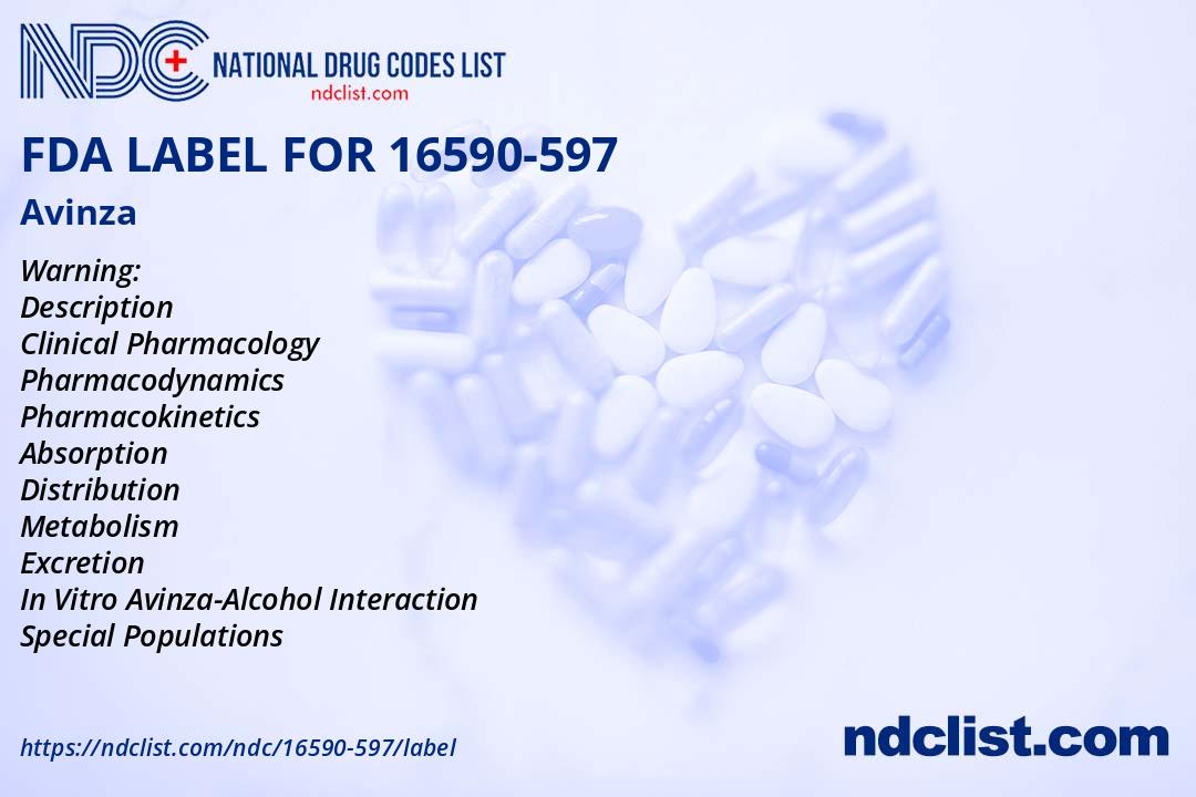 FDA Label for Avinza - Indications, Usage & Precautions