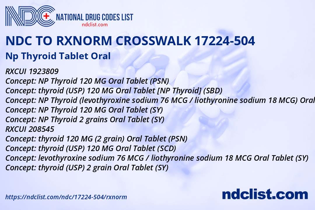 Np Thyroid Tablet- RxNorm Crosswalk NDC17224-504