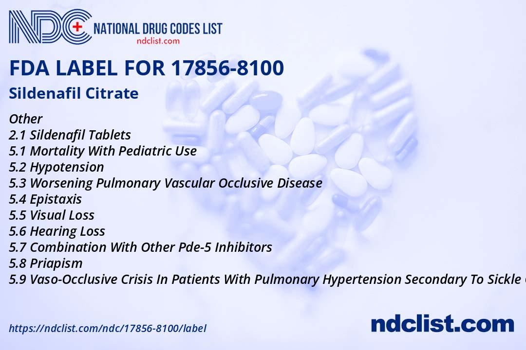 FDA Label for Sildenafil Citrate - Indications, Usage & Precautions